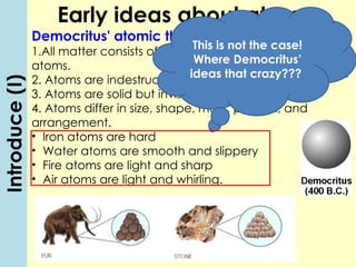 L2 atoms and elements KS3 Science lesson | PPTX