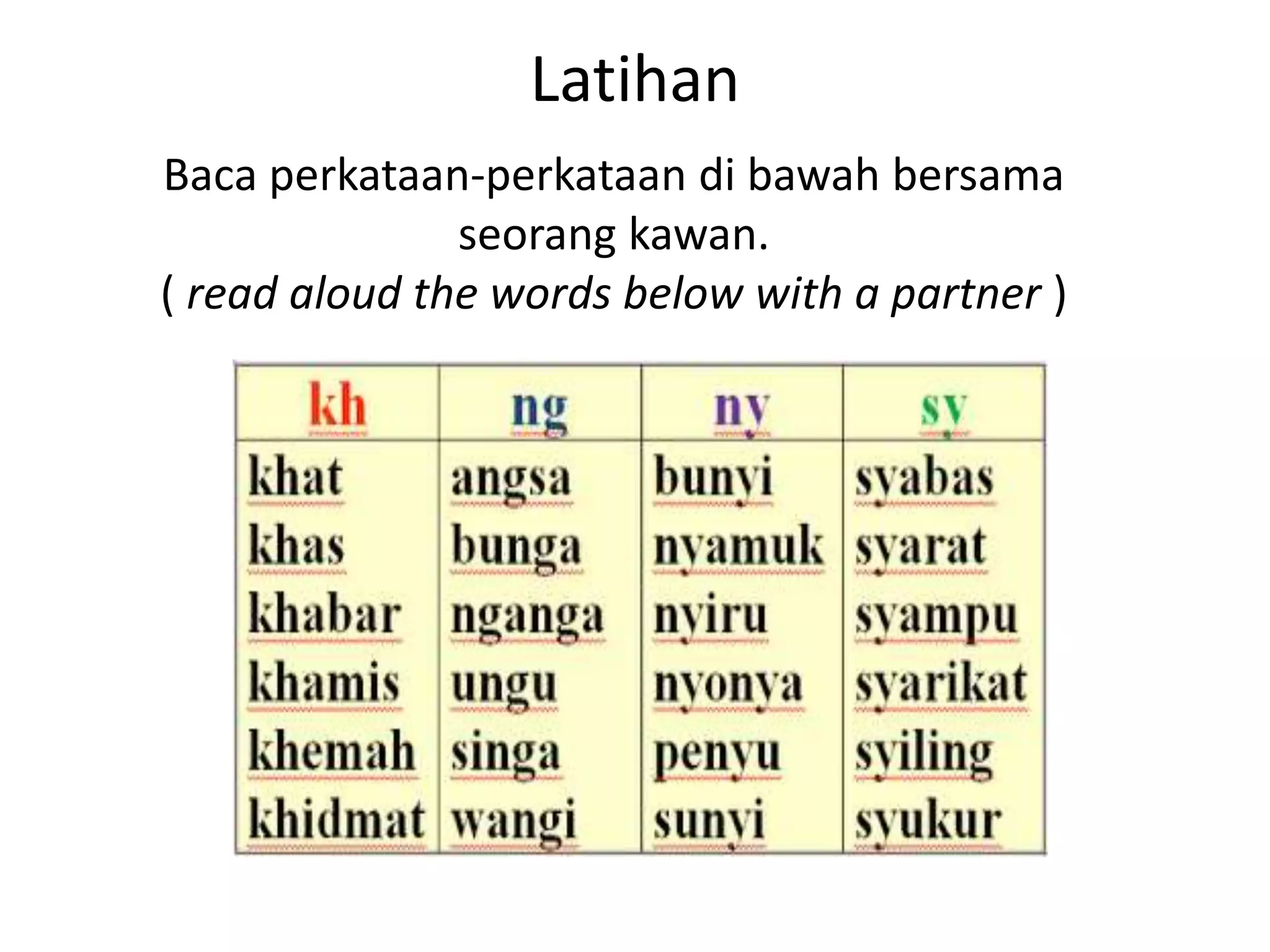L2 bab 2- konsonan, gugusan konsonan | PPTX