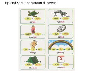 L2 bab 2- konsonan, gugusan konsonan | PPTX