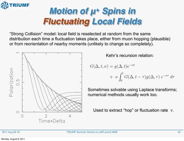 Methods of Muon Spin Rotation/Relaxation/Resonance (muSR) | PDF ...