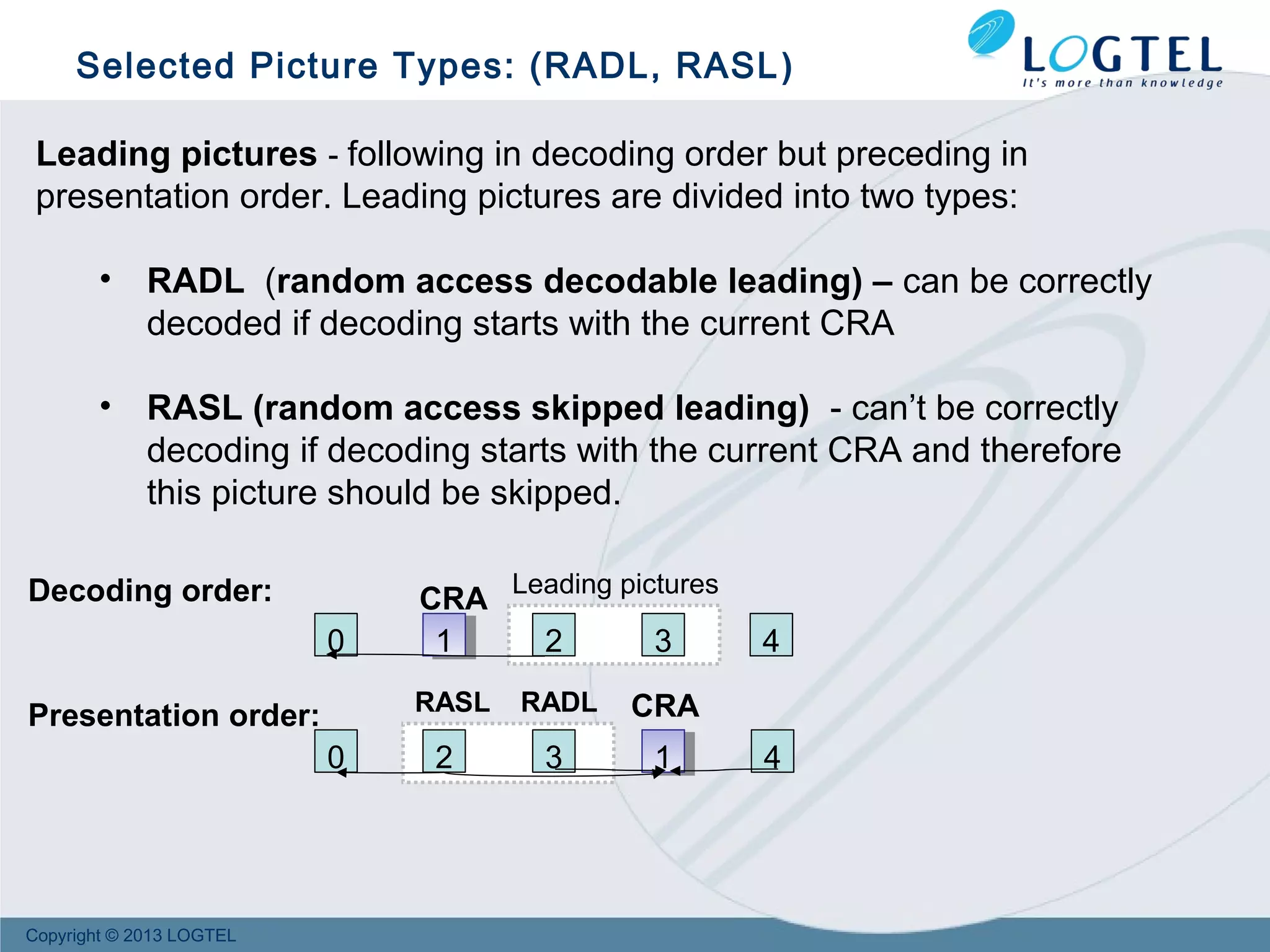 HEVC Definitions and high-level syntax | PPT