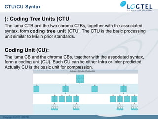 HEVC Definitions and high-level syntax | PPT
