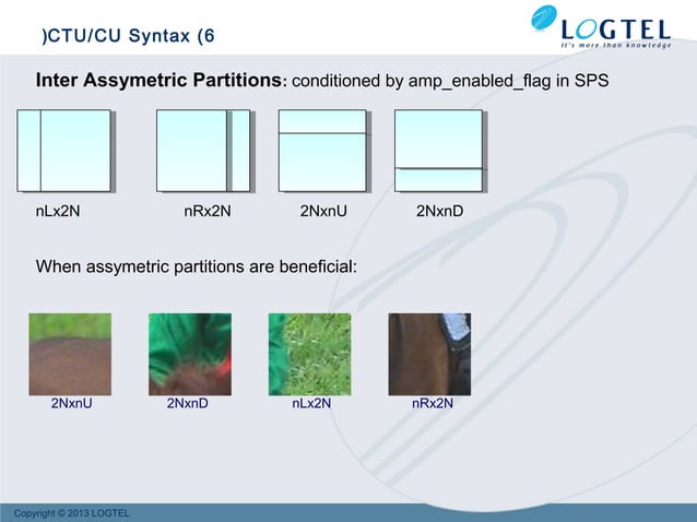 HEVC Definitions and high-level syntax | PPT