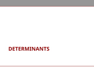 L2 - Determinants and Dimensions of Culture.ppt