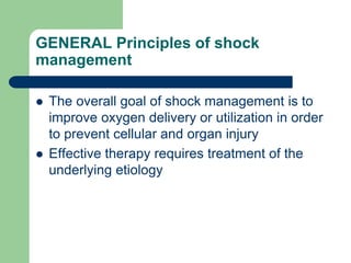 Diagnosis and Management of shock all treatment | PPT