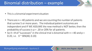 Probability distributions, sampling distributions and central limit ...