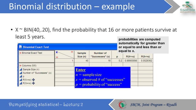 Probability distributions, sampling distributions and central limit ...