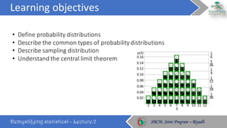 Probability distributions, sampling distributions and central limit theorem | PDF | Physics ...