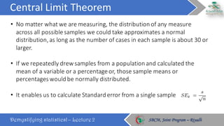 Probability distributions, sampling distributions and central limit ...