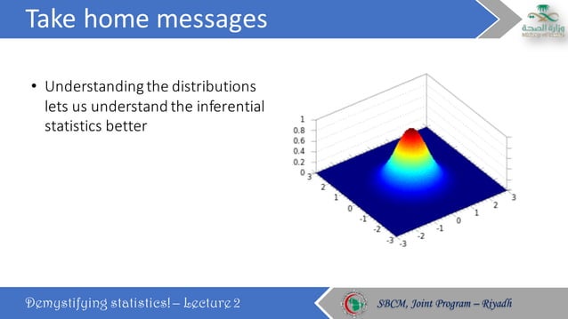 Probability distributions, sampling distributions and central limit ...