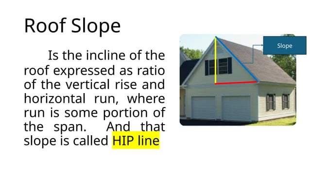 L2- Architectural Drawing- Drafting a roof plan.pptx