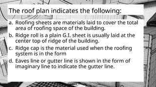 L2- Architectural Drawing- Drafting a roof plan.pptx
