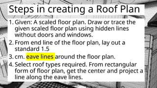 L2- Architectural Drawing- Drafting a roof plan.pptx