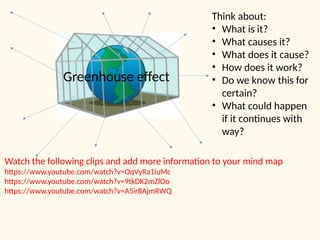 Greenhouse Gases and Climate change lesson | PPTX