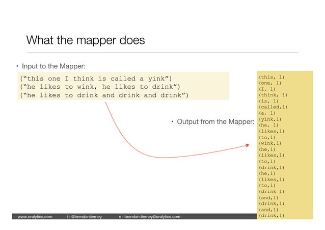 Introduction to Map-Reduce | PDF | Web Development | Internet
