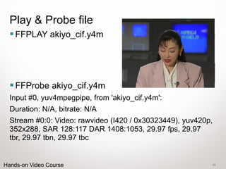 Hands-on Video Course - "RAW Video" | PDF