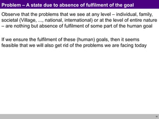 L2- Human Goal (Individual and Collective).ppt.pdf