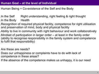 L2- Human Goal (Individual and Collective).ppt.pdf