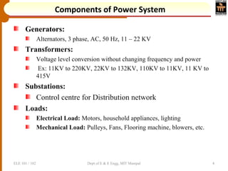 L2 introduction to power system | PPT