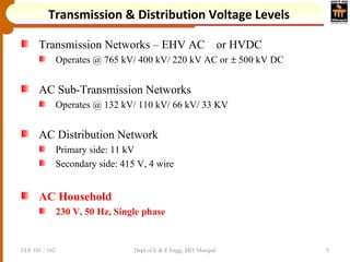 L2 introduction to power system | PPT