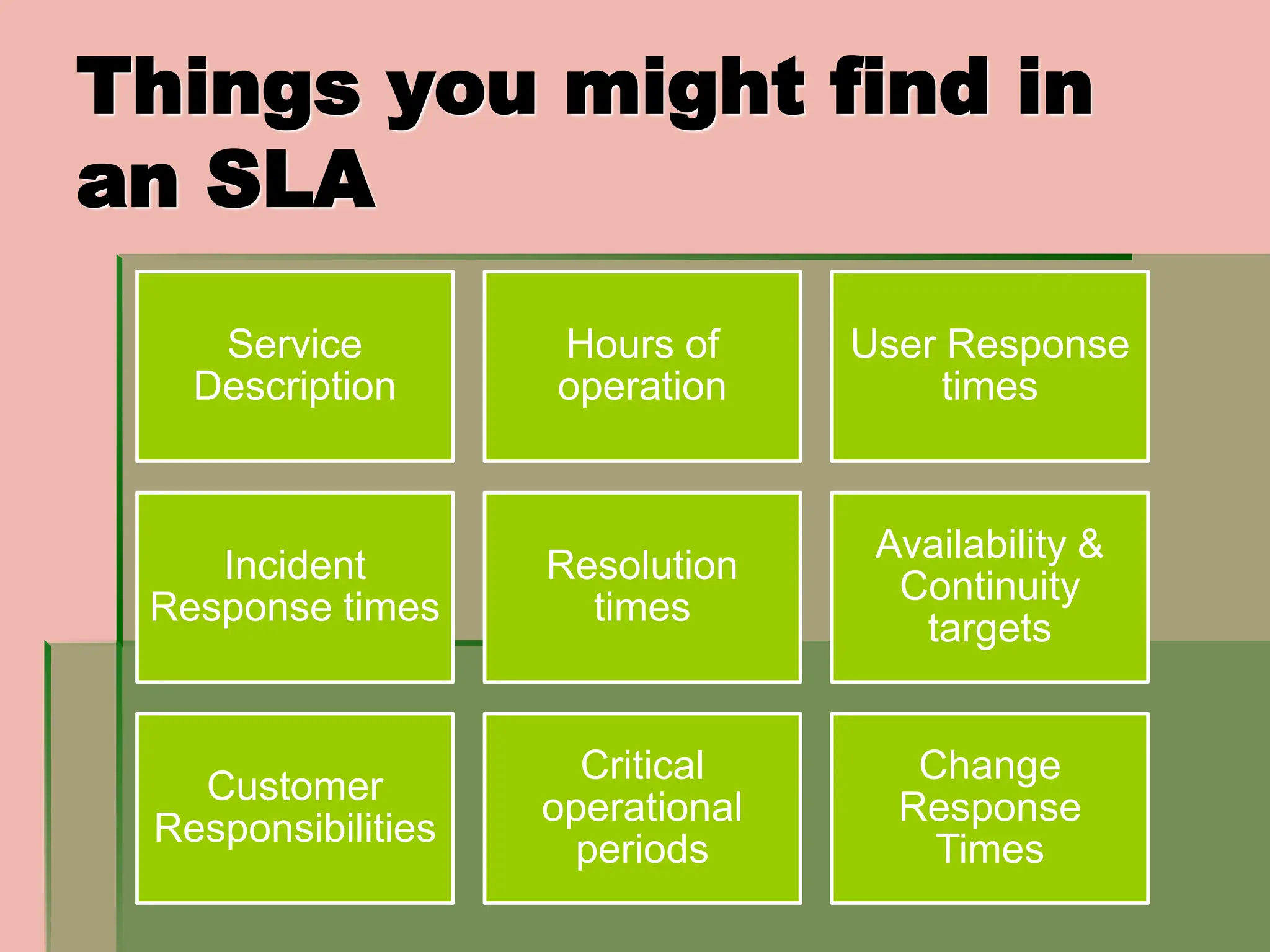 L2 - ITIL v3 - Overview, SV Strategy, SV Design.ppt