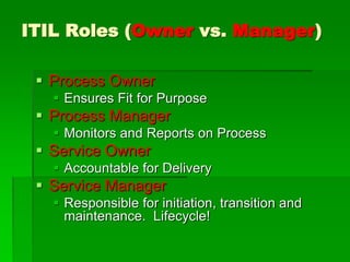 L2 - ITIL v3 - Overview, SV Strategy, SV Design.ppt