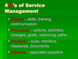 L2 - ITIL v3 - Overview, SV Strategy, SV Design.ppt