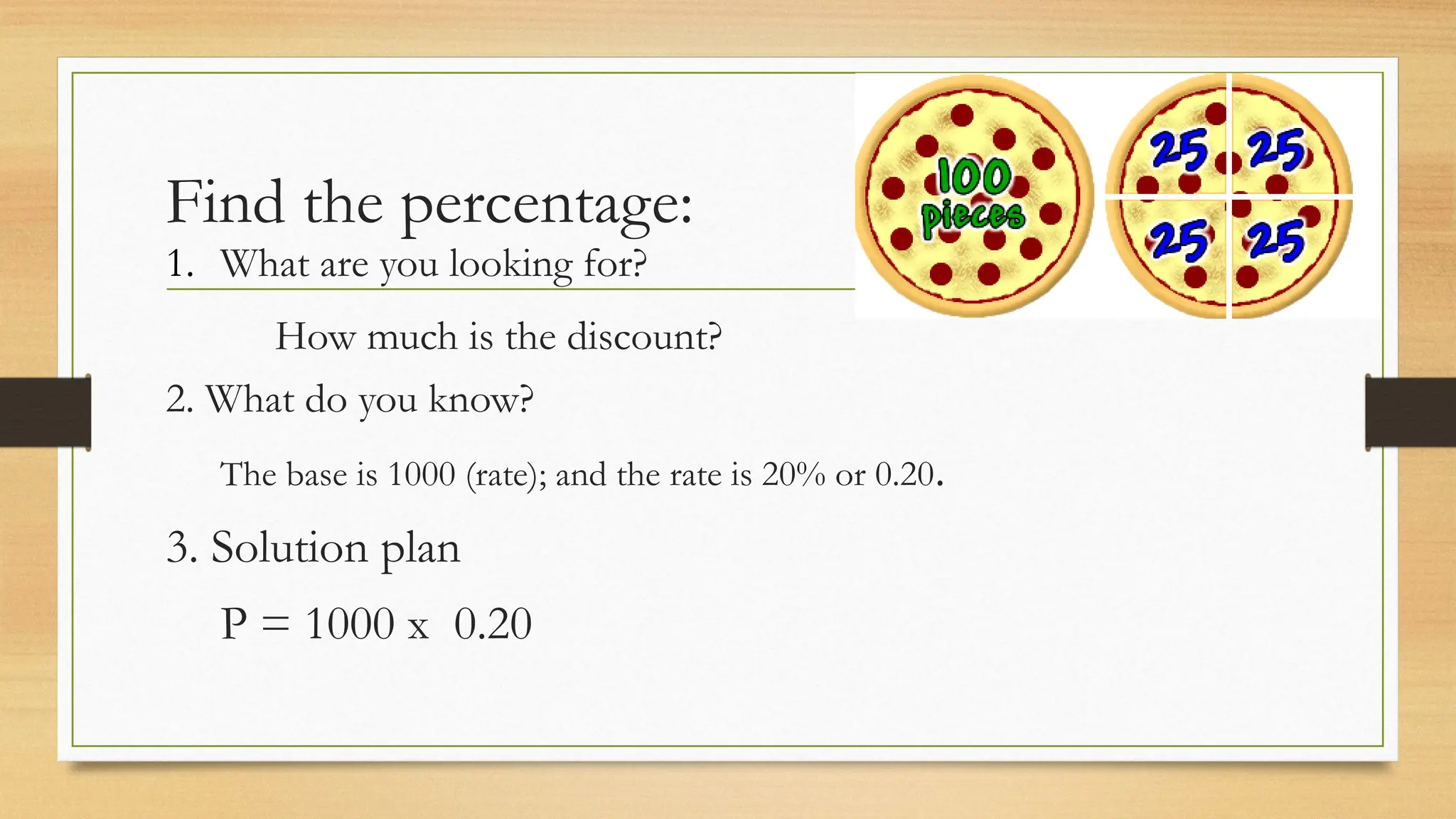 L2-M2-Solving-Problems-involving-Fractions-Decimals-and-Percent.pptx