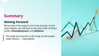Understanding National Income Measures and Economic Performance Beyond ...