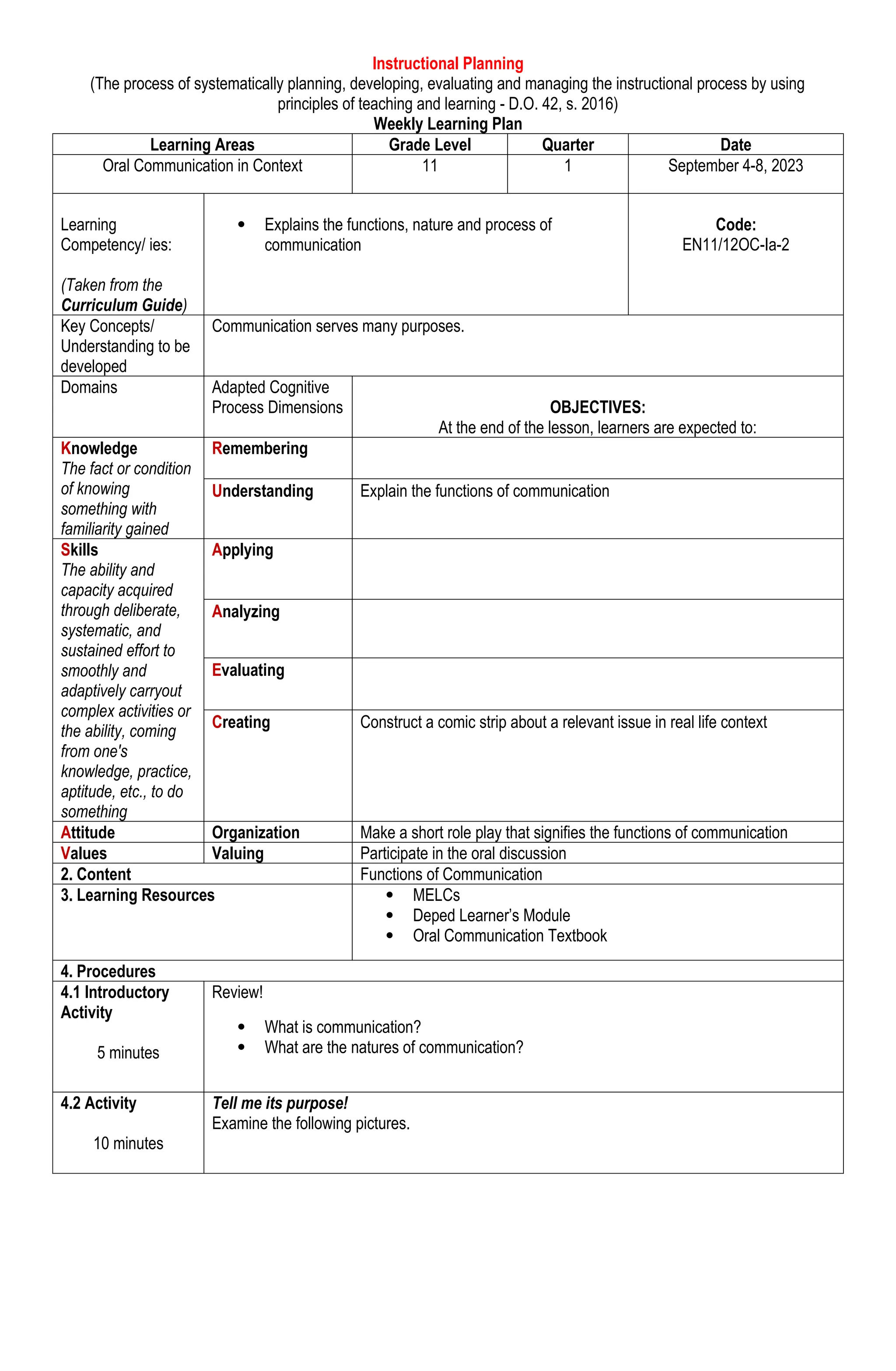 Grade 11 Oral Communication in Context Lesson 2 | DOCX