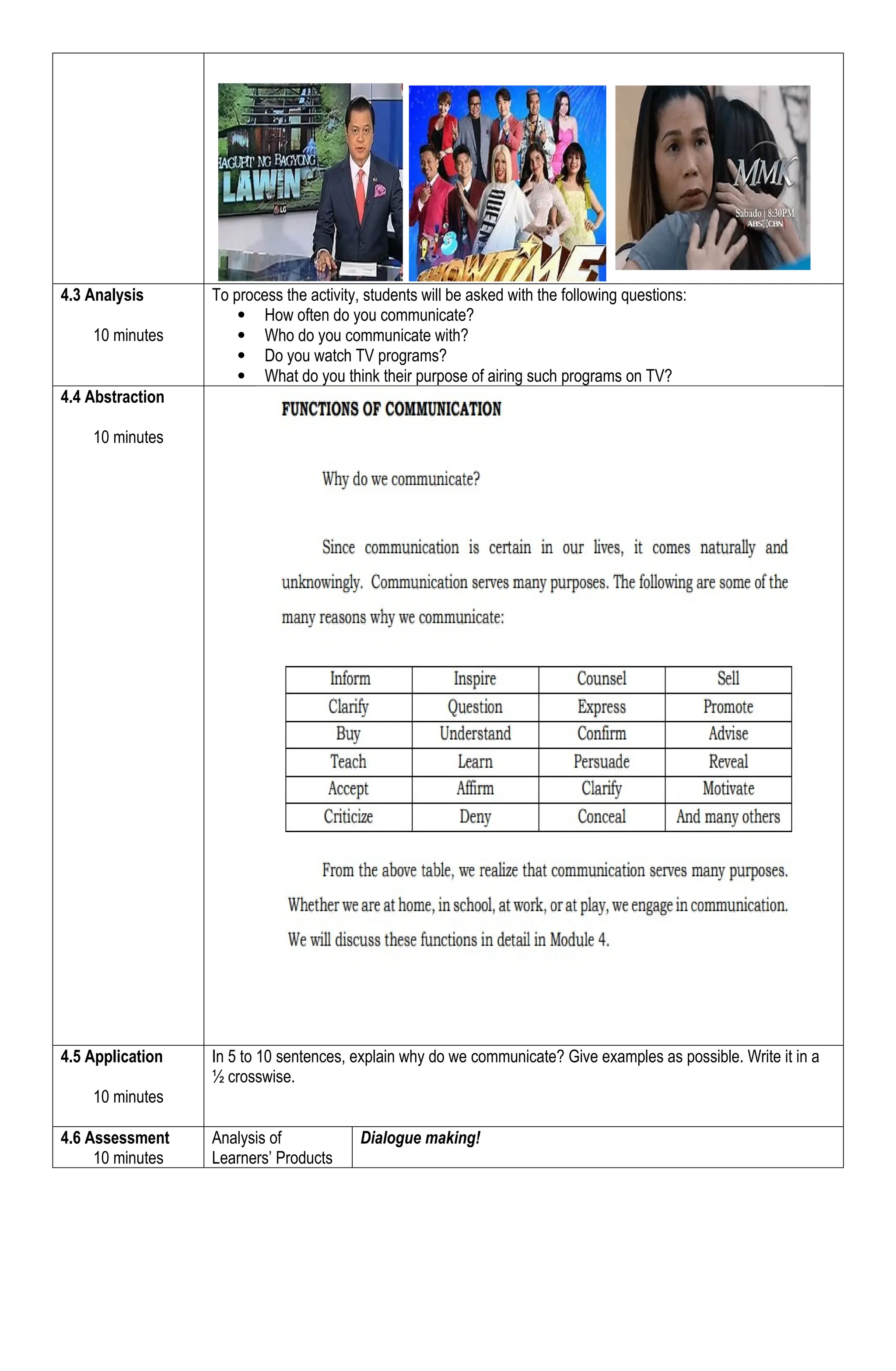 Grade 11 Oral Communication in Context Lesson 2 | DOCX