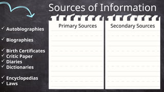 ENGLISH LESSON 8 JHS _ OUTLINING WITH SOURCES OF INFROMATION | PPTX