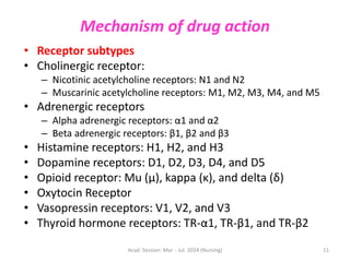 Pharmacodynamics - Introduction (Allied health students) | PPTX