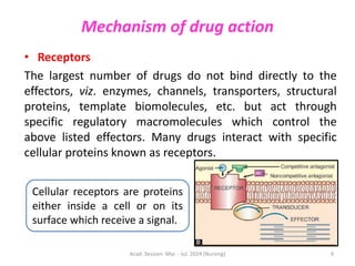 Pharmacodynamics - Introduction (Allied health students) | PPTX