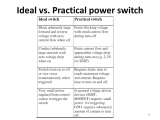 l2-power semiconductor devices and charactoristics.ppt