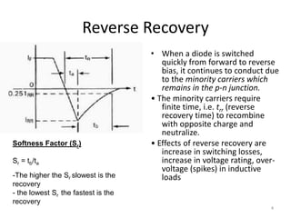 l2-power semiconductor devices and charactoristics.ppt