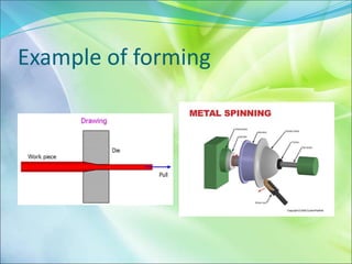 L2 production engineering | PPT
