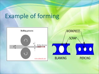 L2 production engineering | PPT