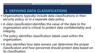 L2 - Protecting Security of Assets_.pptx