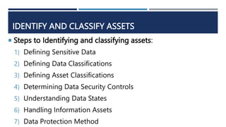 L2 - Protecting Security of Assets_.pptx