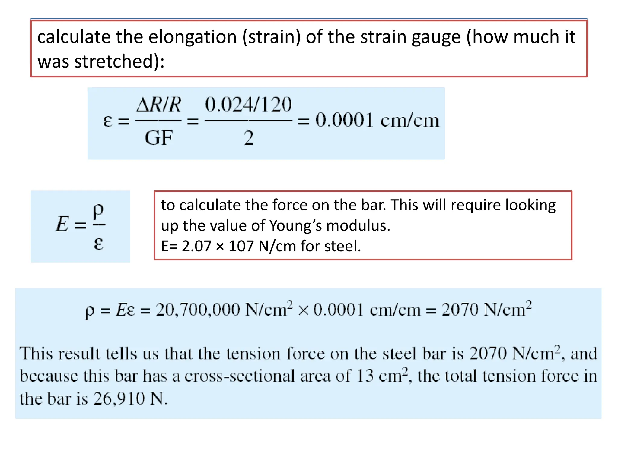 Mechatronics Systems : Sensors used in Mechatronics integration | PDF ...