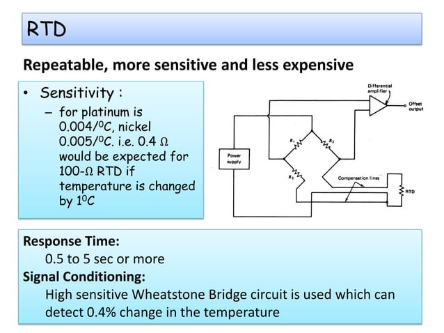 Mechatronics Systems : Sensors used in Mechatronics integration | PDF ...