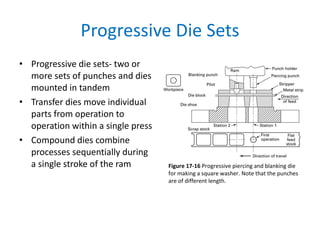 L2 shearing and bending of metals.pptx