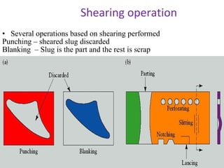L2 shearing and bending of metals.pptx