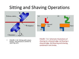 L2 shearing and bending of metals.pptx