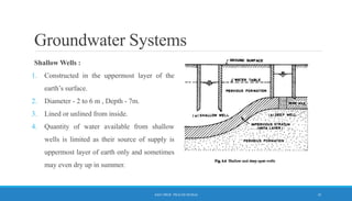 L2 - Sources of water.ppt | Geology | Science