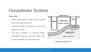 L2 - Sources of water.ppt | Geology | Science