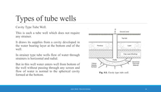 L2 - Sources of water.ppt | Geology | Science