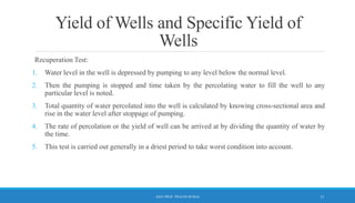 L2 - Sources of water.ppt