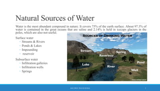 L2 - Sources of water.ppt | Geology | Science
